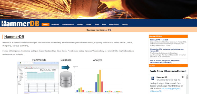 MySQL Benchmark: Tools & Techniques