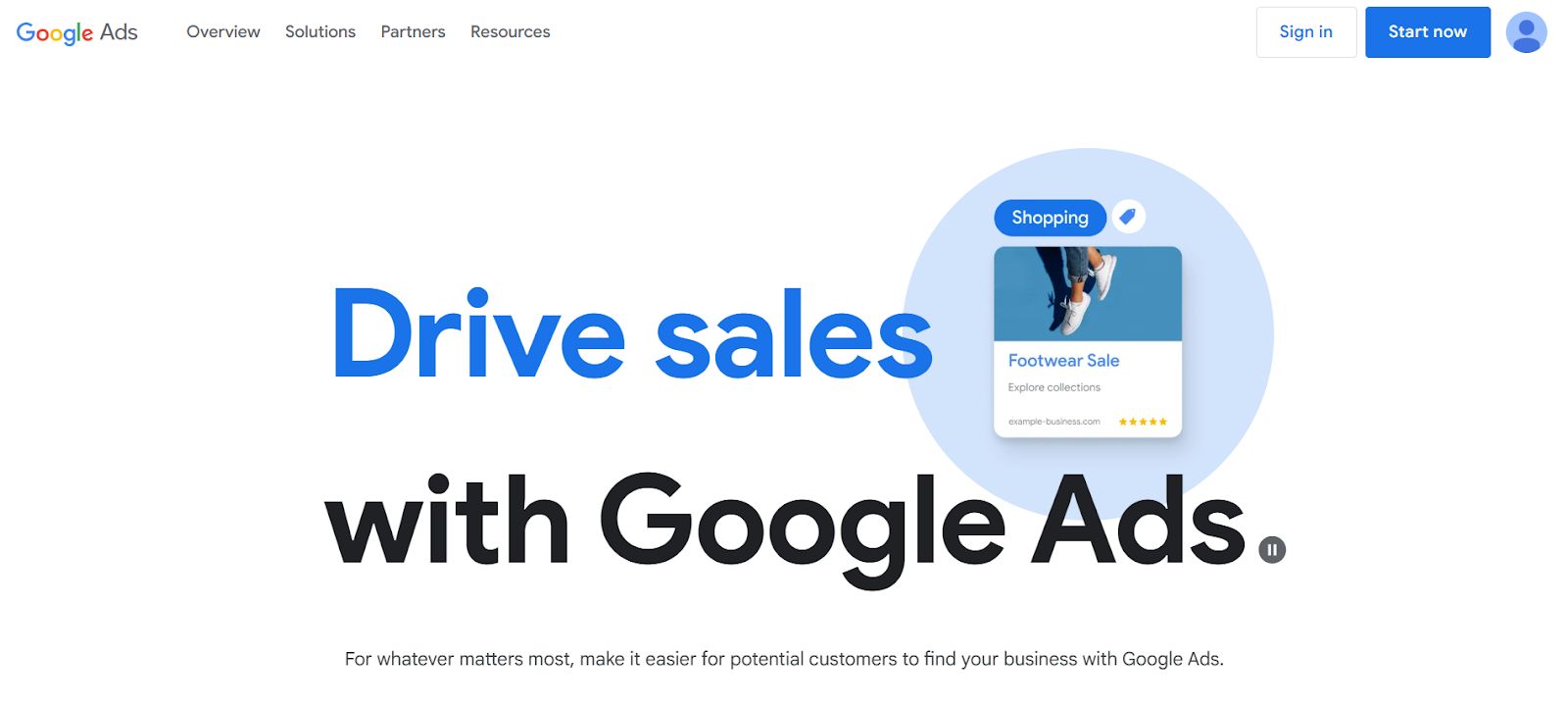 Google AdWords: History, Features, and Sign-In Guide